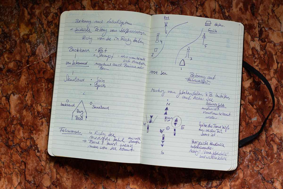 The 5 best notebooks for your travel journal – Holiday-Golightly