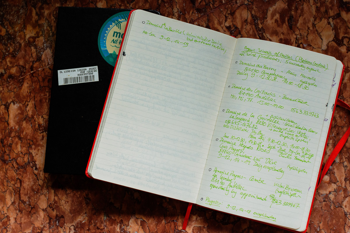 The 5 best notebooks for your travel journal – Holiday-Golightly