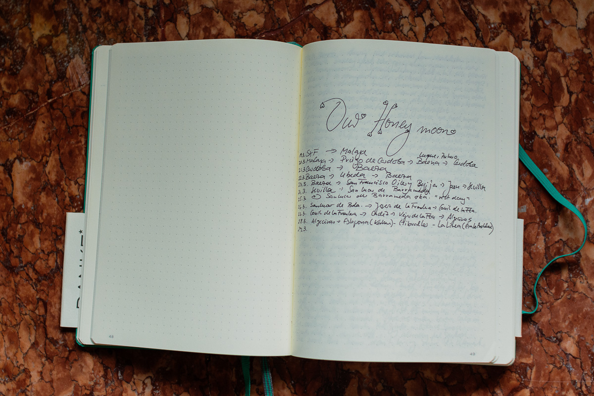 The 5 best notebooks for your travel journal – Holiday-Golightly