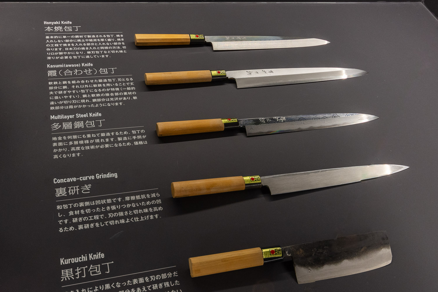 Unjetlagging in Sakai – Holiday-Golightly